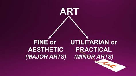 Fine Art And Utilitarian Art Ppt