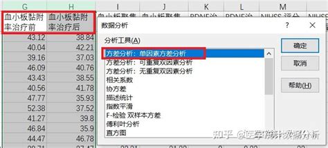 Excel “数据分析”模块的使用 知乎