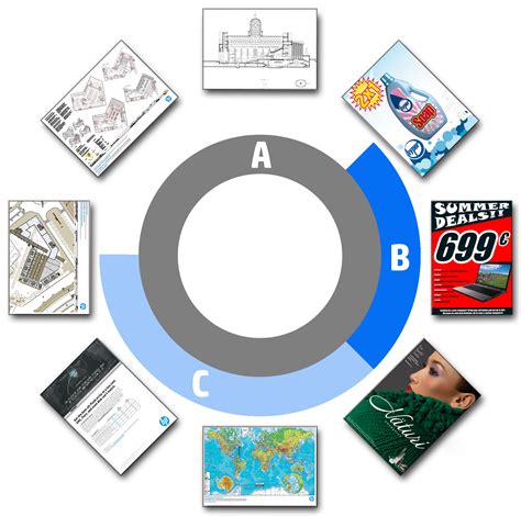 Select Print Quality Hp® Support