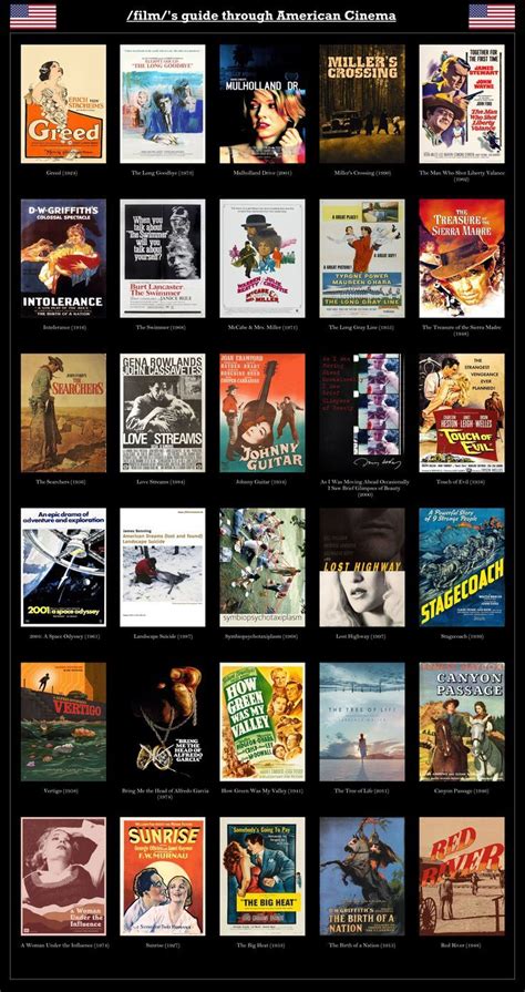 Pin By Mckenna Quandt On Love Yourself Great Movies To Watch Good