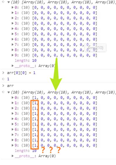 309 最佳买卖股票时机含冷冻期 状态怎么划分 知乎