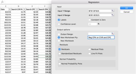 using excel regressions to better understand kpis ppc hero
