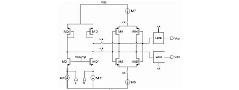 circuit implementation of the regenerative comparator download