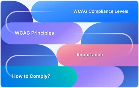 The Ultimate Wcag Accessibility Checklist Wcag 2 2 A Aa Browserstack