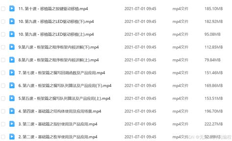 学习stm32时，如何克服“看懂了例程，但自己写不出来“的困境？stm32程序要自己写吗 Csdn博客