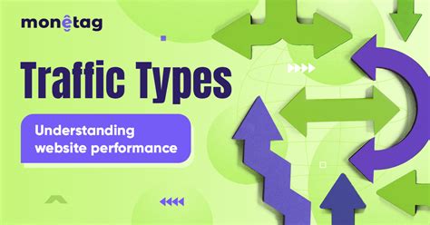 Tu Guía ¡guía De Tipos De Tráfico Web Y Formatos Publicitarios