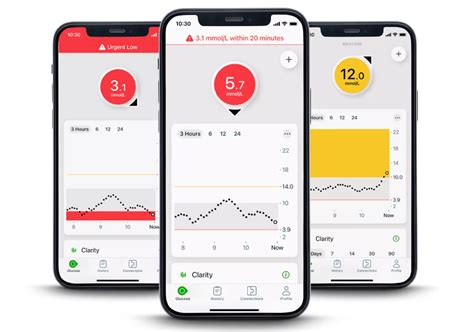 Dexcom G Gemcomedical Com