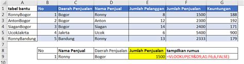 Rumus Vlookup Dua Kriteria Rumus Vlookup Excel Contoh Cara Menggunakannya M Jurnal Yakni