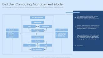End User Computing Management Model Virtual Desktop Infrastructure Ppt Professional ...