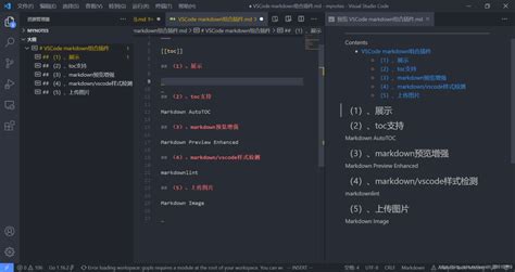 Vscode Markdown插件组合51cto博客vscode Markdown插件