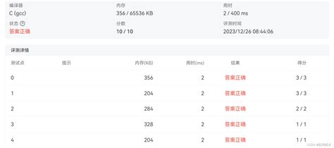 程序判断体重肥胖:计算与输出 Csdn博客 程序判断体重肥胖:计算与输出 Csdn博客