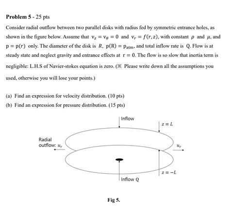 Solved Problem 5 25 Pts Consider Radial Outflow Between