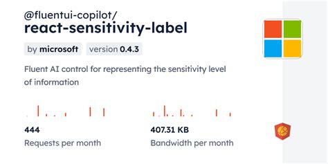 Fluentui Copilot React Sensitivity Label Cdn By Jsdelivr A Cdn For Npm And Github
