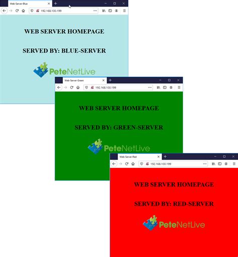 F5 Setup Basic Web Load Balancing PeteNetLive