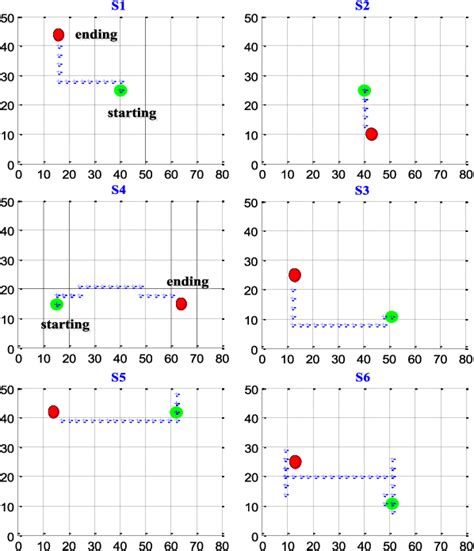 Figure 13 From Design And Implementation Of An Asynchronous Bci System With Alpha Rhythm And