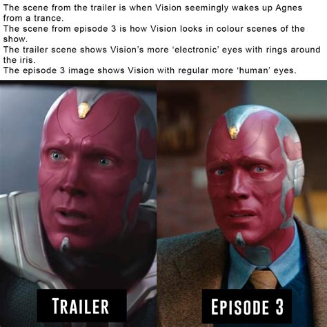 A Theorycomparison Of Vision Explanation In Comments Scrolller