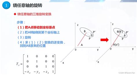 opengl 学习笔记 十四 opengl旋转原点 csdn博客