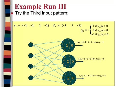 artificial neural network lecture 6 associative memories and discrete