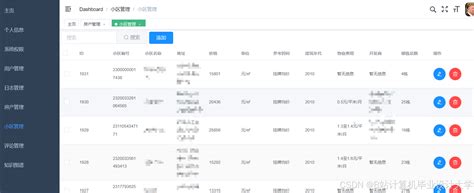 计算机毕业设计springbootvuejs房源推荐系统 房价预测 房源大数据分析可视化源码文档运行视频讲解视频基于springboot的房价预测系统的设计与实现 Csdn博客