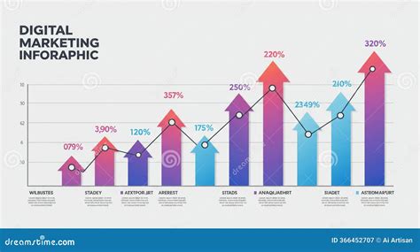 Infographic Depicting Futuristic Wireless Communication Systems Integrated On Semiconductor