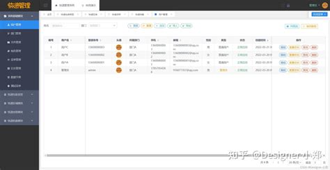 快递管理系统 毕业设计 java vue springboot mysql 知乎