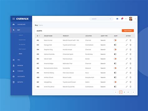 Form Ui Design Artofit
