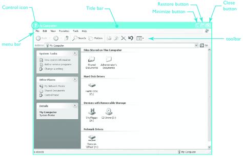 3 Components Of A Window Download Scientific Diagram