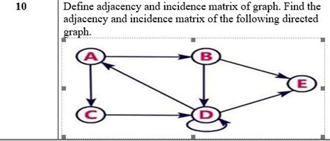 Solved By An EXPERT DEFINE ADJACENCY AND INCIDENCE MATRIX OF GLRAFH FIND Chegg