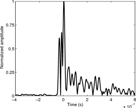 figure 2 from target tracking in multipath environments — an algorithm