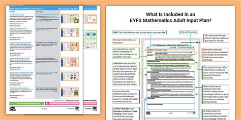 Eyfs Maths Finds One More Using Objects Planning Overview