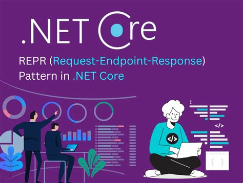 Repr Request Endpoint Response Pattern In Net Core