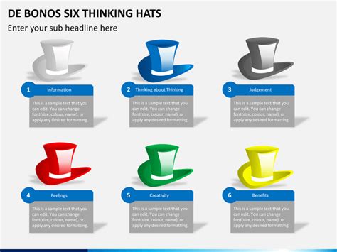 Six Thinking Hats By De Bono Template Map Mindmanager Vrogue Co