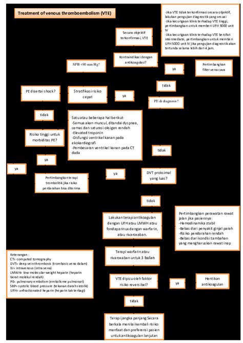 Algoritma Dan Penyelesaian Kasus Pdfcoffeecom