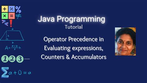 lesson 12 a evaluating expressions operator precedence in java dot