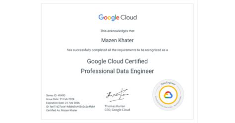 mazen ahmed on linkedin professional data engineer mazen khater