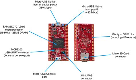 Jupiter Nano Jupiter Nanos Superpowers Crowd Supply