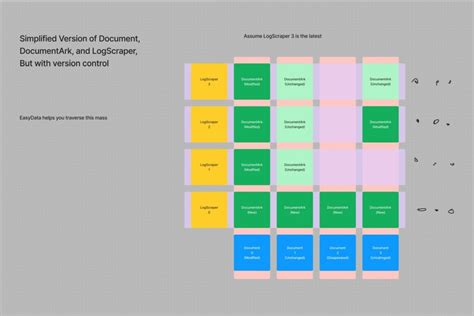 Search So Redesign Database For HTML Archive Loe S Blog