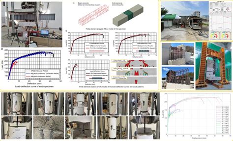 Contactless Coupler The Innovation And Advancement In The Connection Of Precast Concrete Member