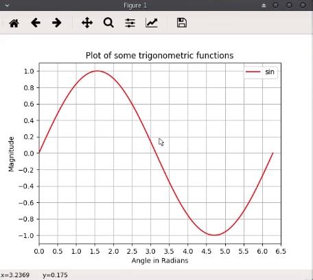 How To Show Plots Matlablib On Qlabel Pyqt Qt Forum