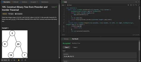 Aditya Khuntia On Linkedin 100daysofcode Leetcode Apnacollege