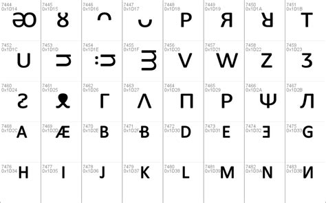 Calibri Windows Font Free For Personal