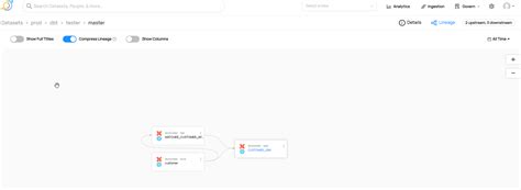 Error Emitting Dbt Test Metadata Invoked From Astronomer Cosmos