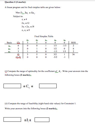 Solved Question 4 4 ﻿marksa Linear Program And Its Final