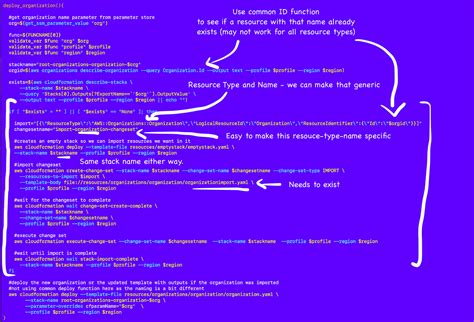 Importing A Resource In An Aws Deployment Container By Teri Radichel Cloud Security Medium