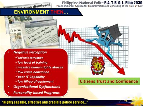 2 Module 1 Overviewpptx