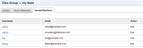 managing group members atlassian support atlassian documentation