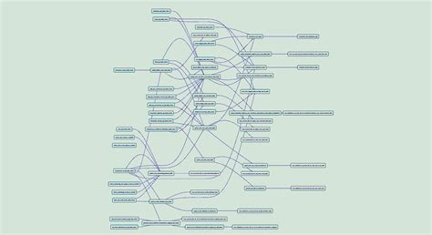 Optimising Event Parsing Data Pipeline By 80