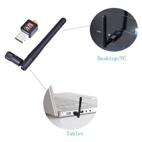 Wireless Usb Wifi Receiver Adapter 2 4ghz 600mbps High Speed With Antenna For Desktop Pc