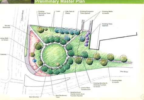 Classen Park Clifton Heights