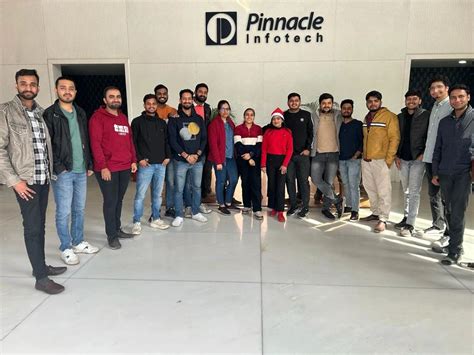 Anindya Mukherjee On Linkedin Teambuilding